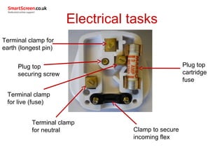 Undertake basic electrical tasks | PPT