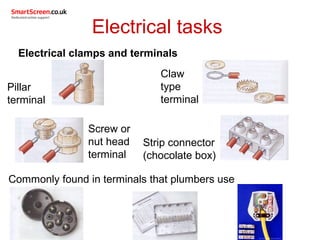 Undertake basic electrical tasks | PPT