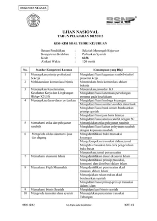 6036 kst-perbankan syariah | PDF