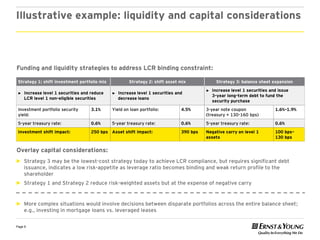 6038 5401 raj murdia_presentation | PDF