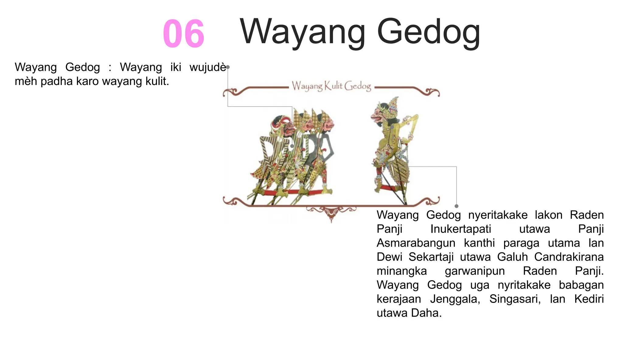 603933394-Materi-Wayang-Kelas-X [Autosaved].pptx