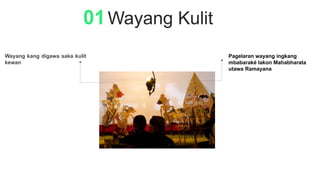 603933394-Materi-Wayang-Kelas-X [Autosaved].pptx