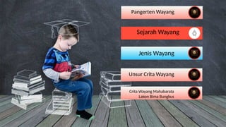 603933394-Materi-Wayang-Kelas-X [Autosaved].pptx