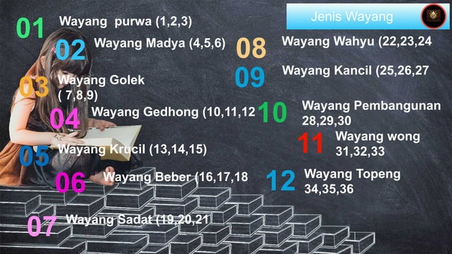 603933394-Materi-Wayang-Kelas-X [Autosaved].pptx