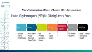 603941183-Unit-1-Introduction-to-Product-Life-Cycle-Management.pptx