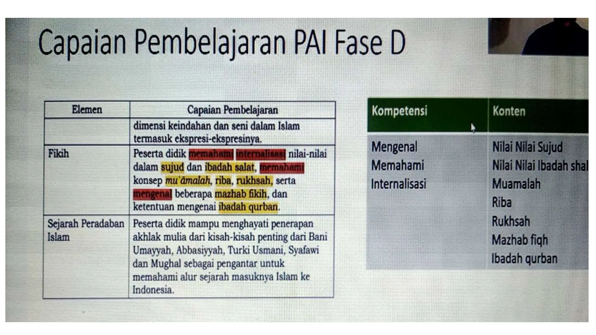 603991935-Power-Point-Cp-Atp-Tp.pptx menyusun | PPTX