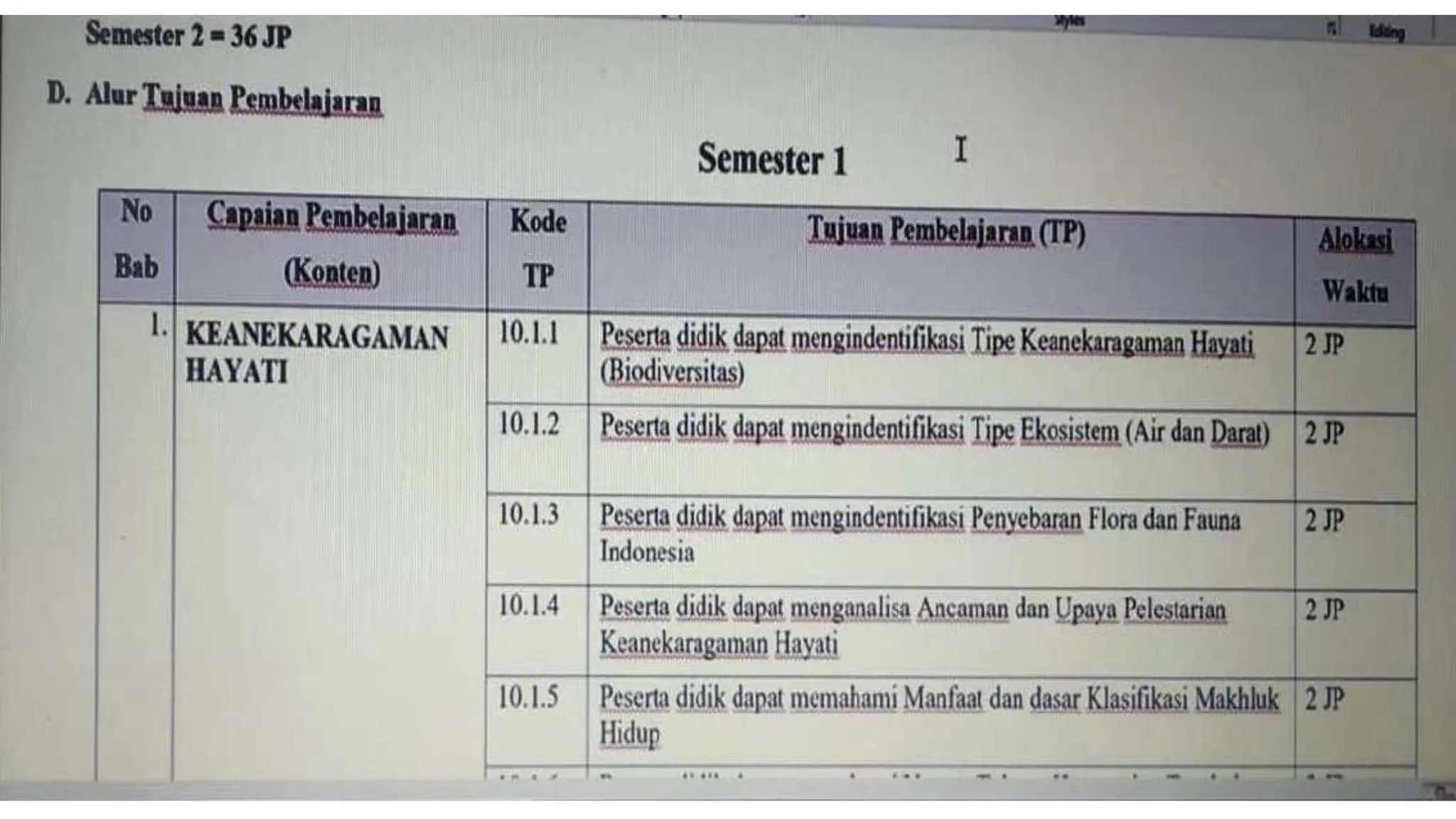 603991935-Power-Point-Cp-Atp-Tp.pptx menyusun | PPTX