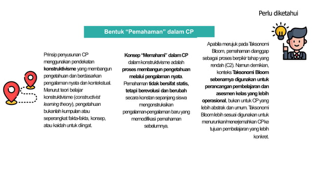 603991935-Power-Point-Cp-Atp-Tp.pptx menyusun | PPTX