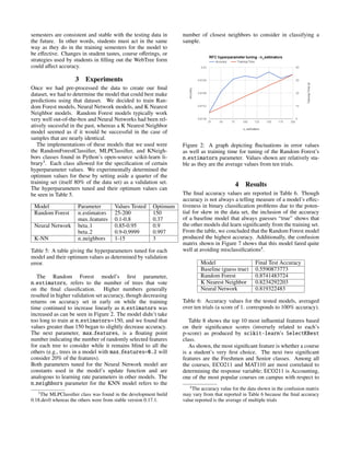 Final Project Paper | PDF