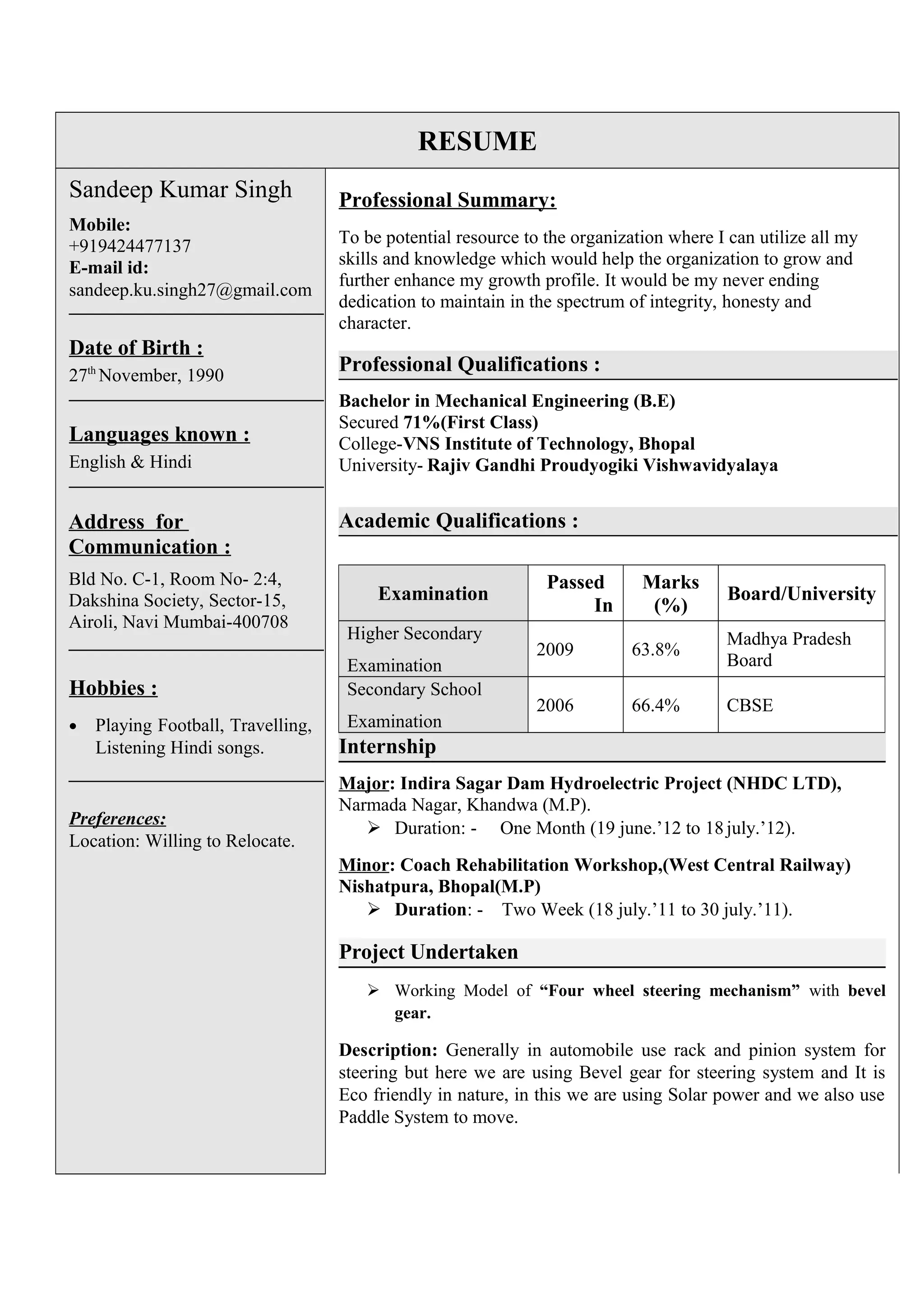 Sandeep Singh New | DOC