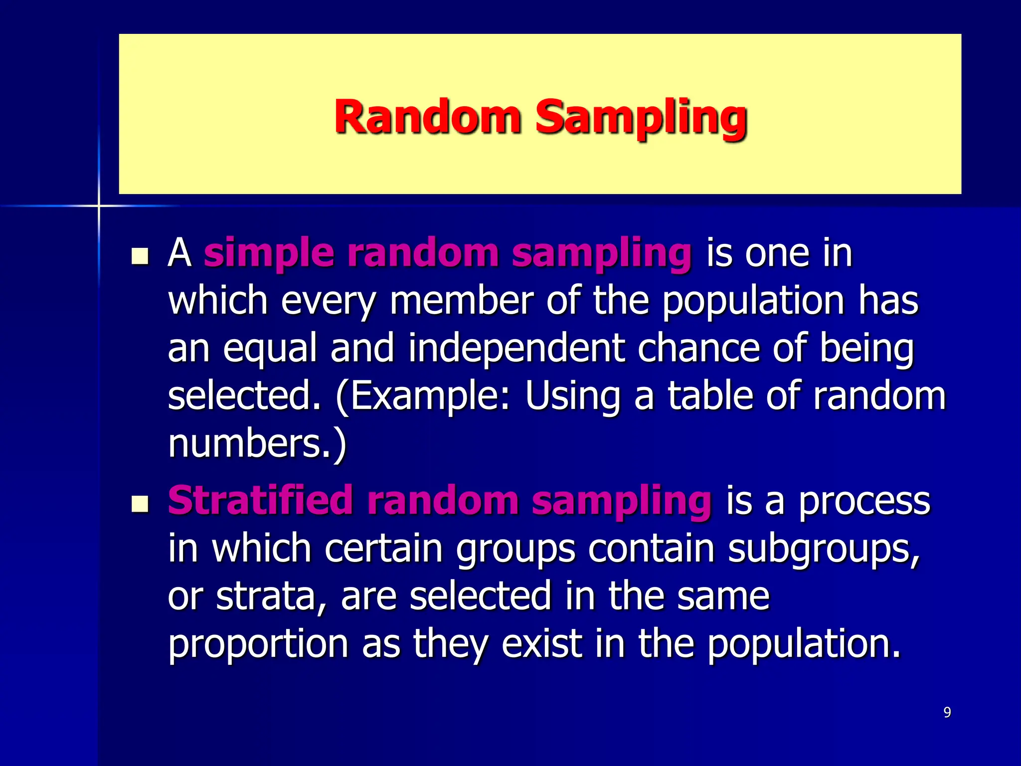 604.2021SAMPLING.4.ppt