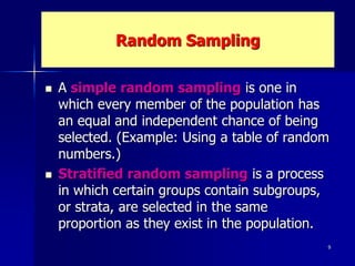 604.2021SAMPLING.4.ppt