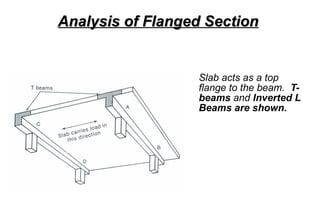 L- beams or flanged beams | ODP
