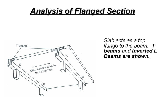 L- beams or flanged beams | ODP | Civil Engineering Industry | Industries