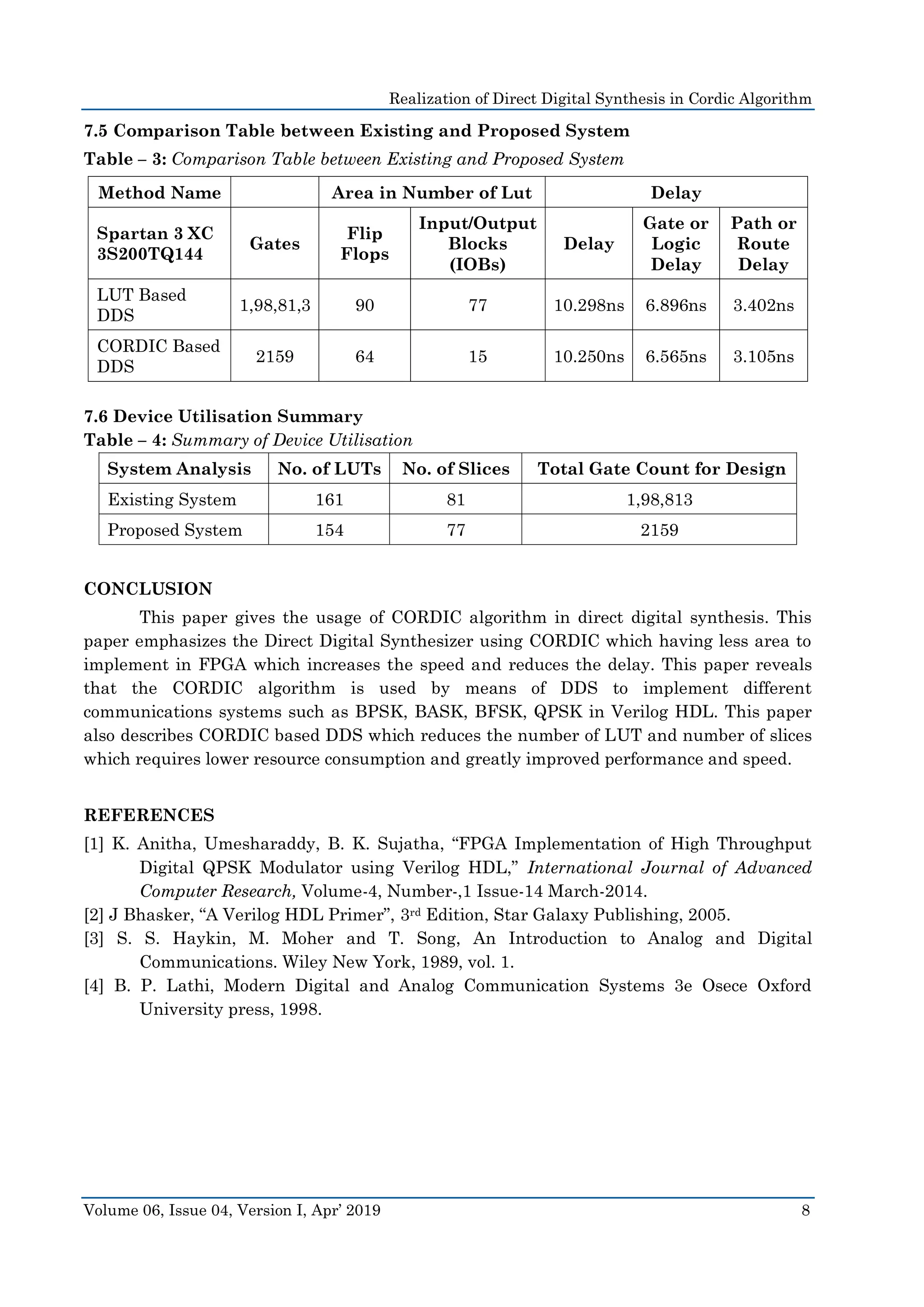 Realization Of Direct Digital Synthesis In Cordic Algorithm Pdf