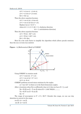 Realization of Direct Digital Synthesis in Cordic Algorithm | PDF