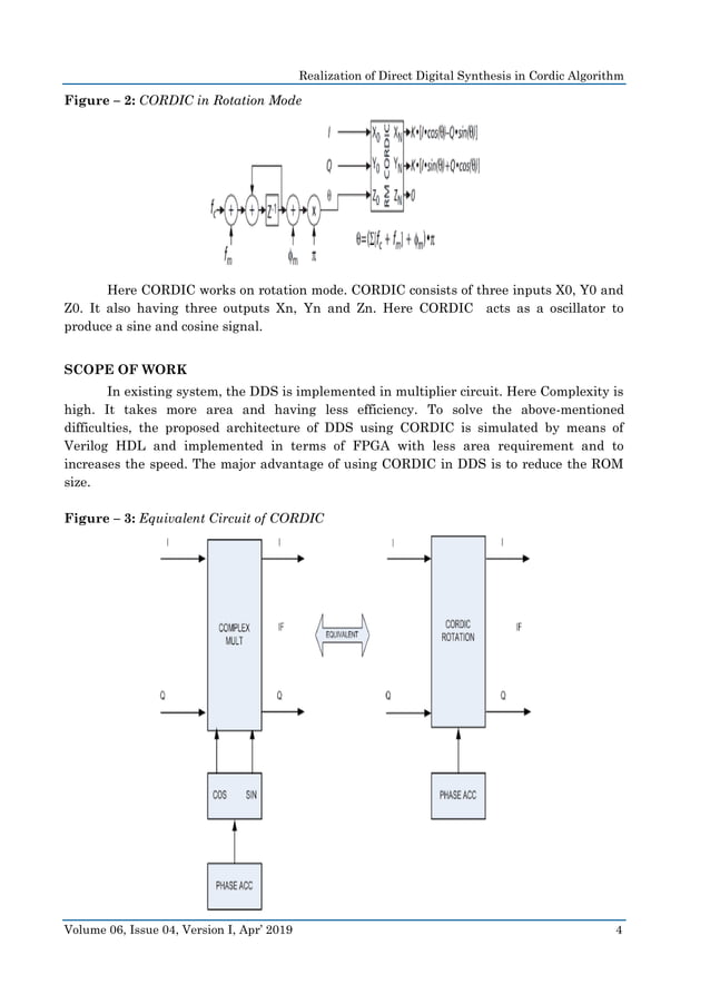 Realization of Direct Digital Synthesis in Cordic Algorithm | PDF