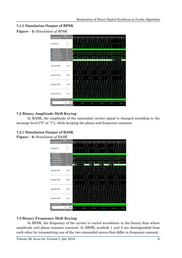 Realization of Direct Digital Synthesis in Cordic Algorithm | PDF