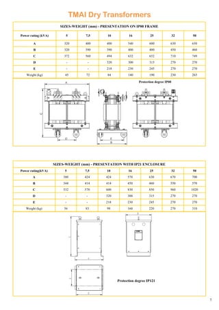 dry type transformer | PDF