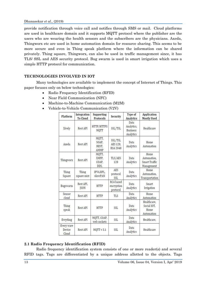 A Survey on IoT Architecture | PDF