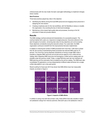 Data Management Services Strategy_BCS | PDF