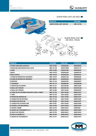 6045 maranghetti | PDF