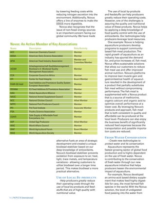 2008 Novus Sustainability Report | PDF | Agriculture | Industries