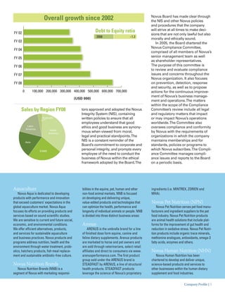 2008 Novus Sustainability Report | PDF