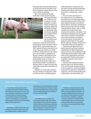 2008 Novus Sustainability Report | PDF | Agriculture | Industries