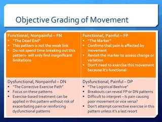 Veterans Affairs Student Inservice | PPT