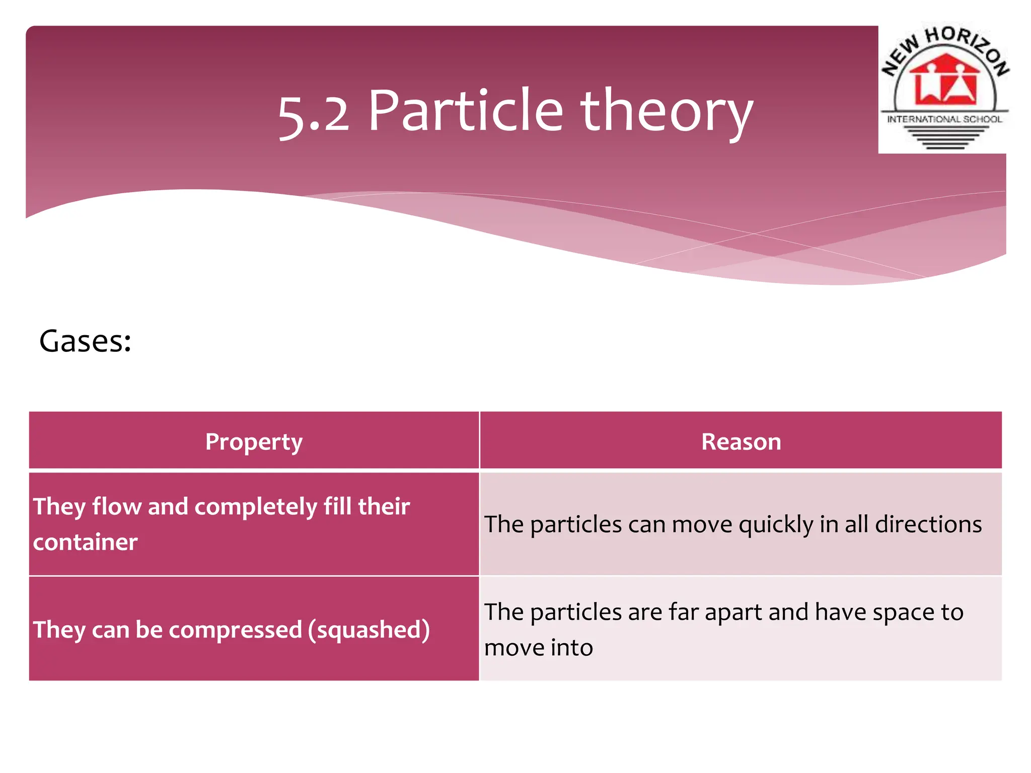 604666964-Science-year-7-Cambridge-presentation-powerpoint-Unit-5-part ...
