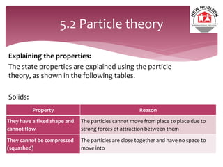 604666964-Science-year-7-Cambridge-presentation-powerpoint-Unit-5-part ...
