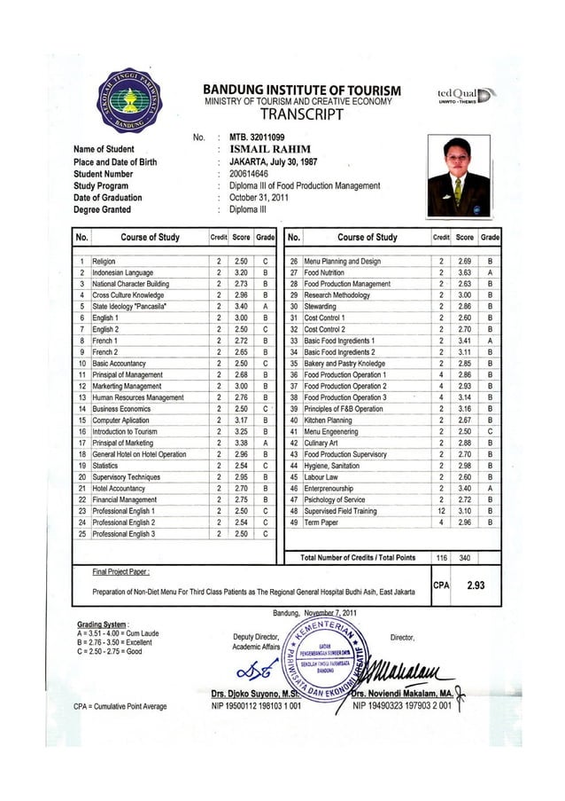 CV Ismail Rahim | PDF