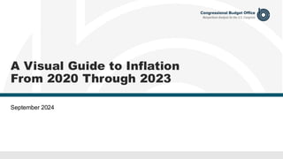 A Visual Guide to Inflation From 2020 Through 2023 | PDF