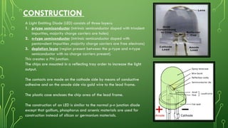 LED-presentation-3.pptx it's type working application reference | PPTX
