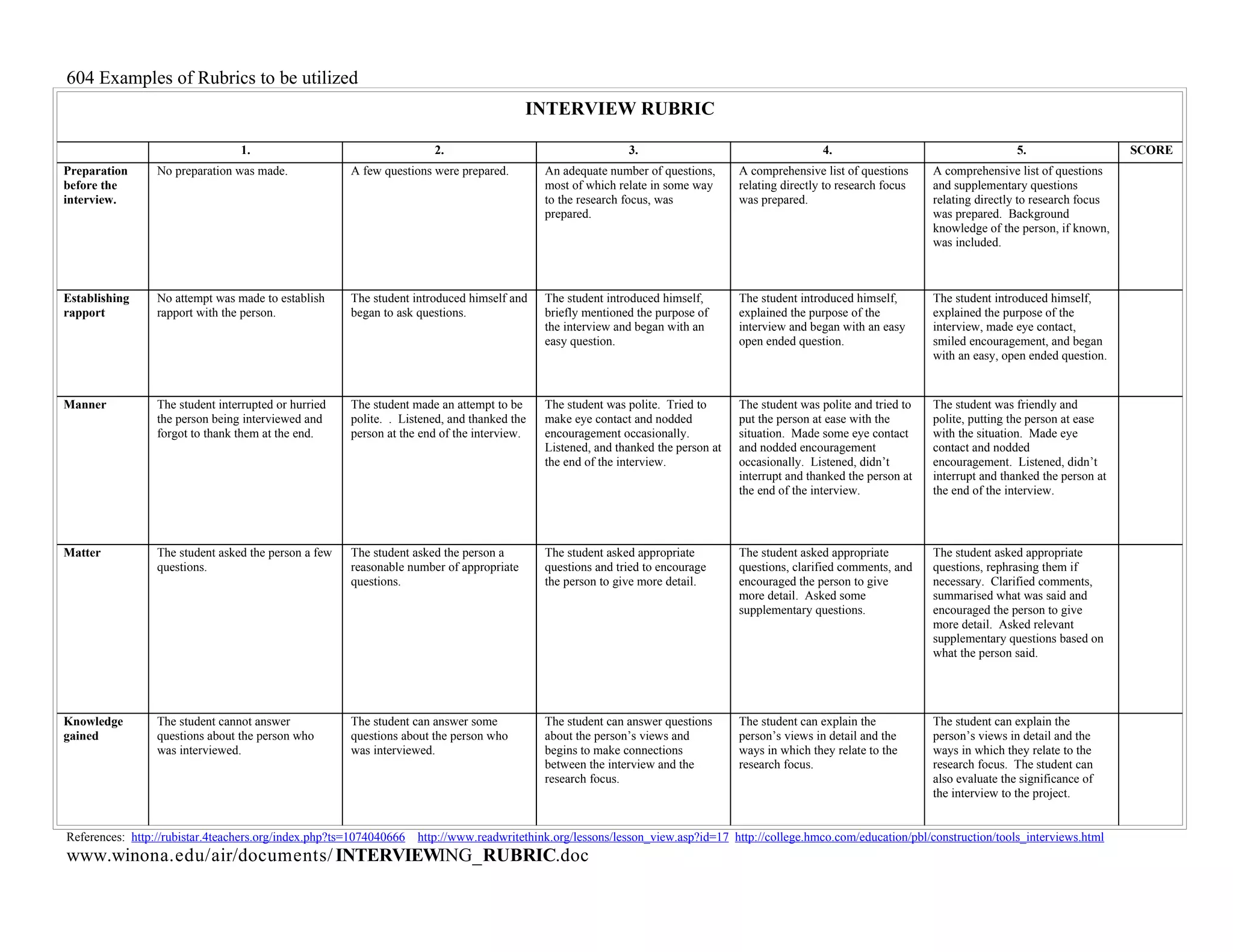 604 Examples Of Rubrics T | DOC