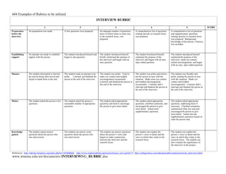 604 Examples Of Rubrics T | DOC