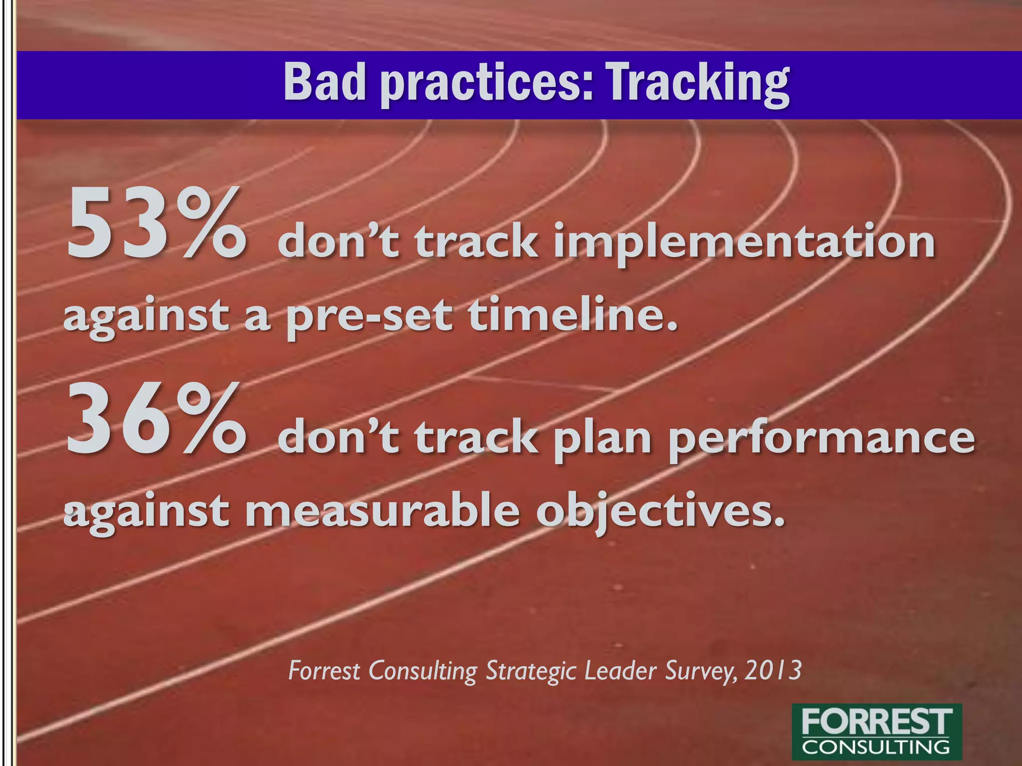 Why Strategy Fails...and How You Can Make it Work | PPT