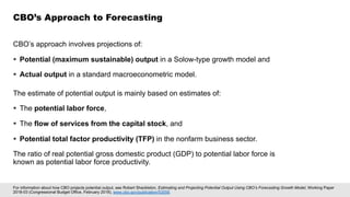 CBO’s Economic Forecast: Understanding Productivity Growth | PPT