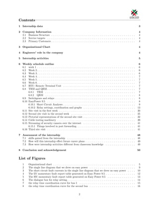 Internship report | PDF
