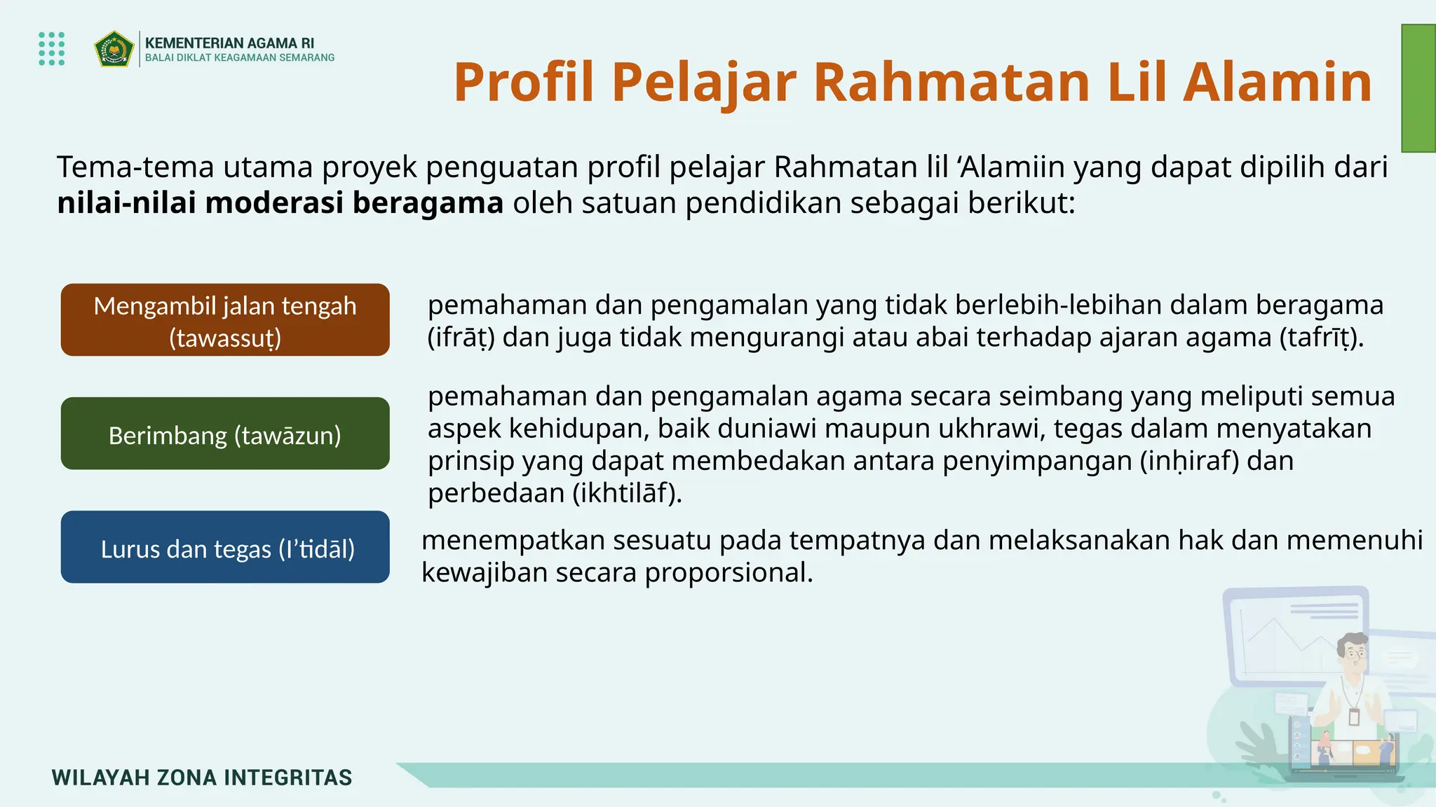 Prinsip-P5-Dan-PPRA-PPT.pptx profil pelajar pancasila dan rahmatan lil alamin | PPTX