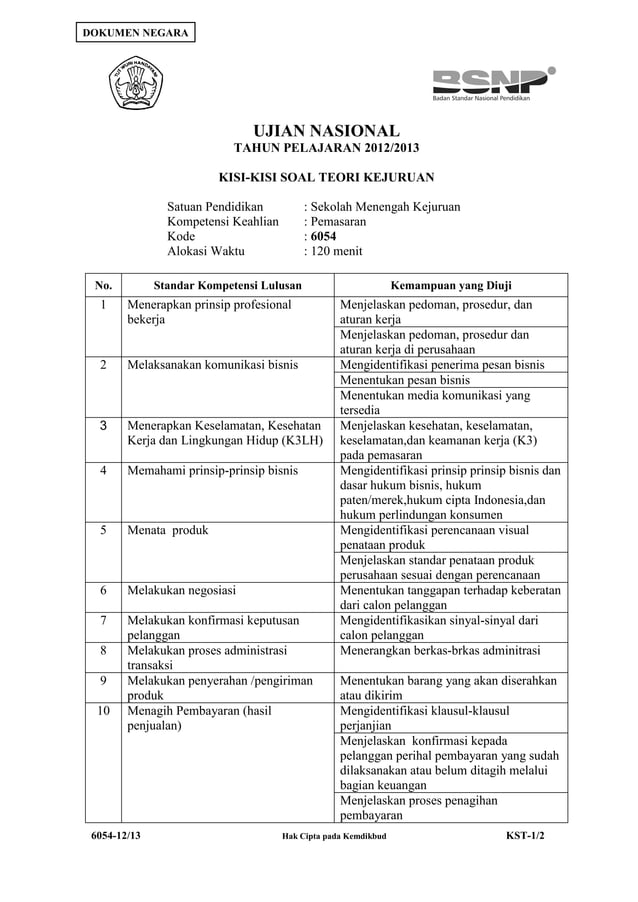 6054 kst-pemasaran | PDF