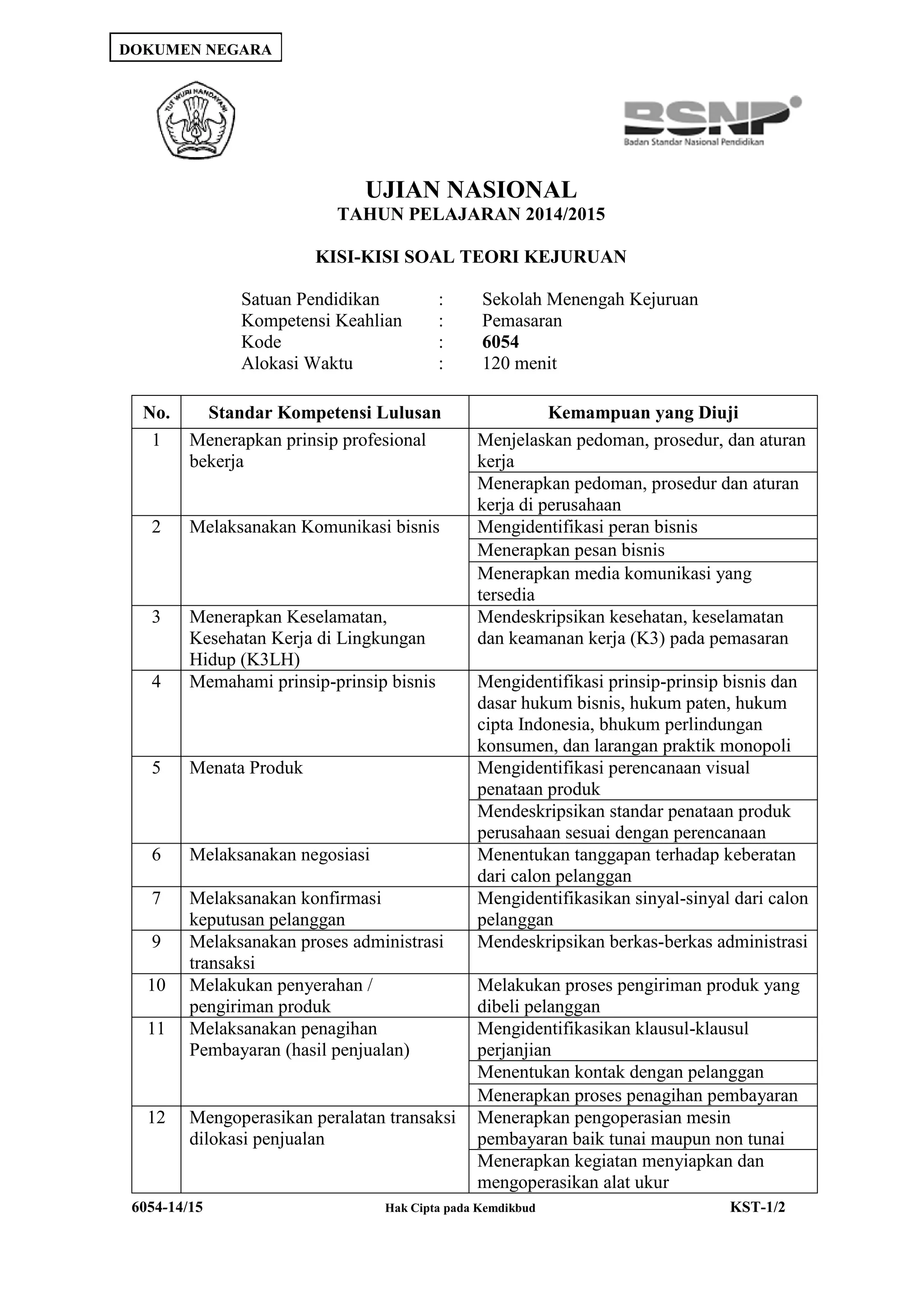 6054 kst-pemasaran | PDF