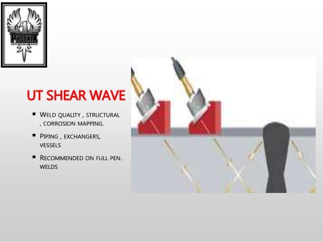 Phoenix Overview 2015 - 12-08-2015