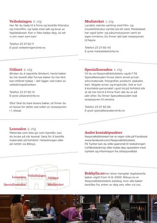 Finn fram på Nasjonalbiblioteket | PDF