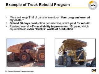 605906236-1-Introduction-to-Mining-Equipment-Management.pptx