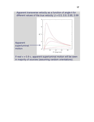 microquasar_slides_web1 | PDF