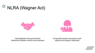 Laws of Employment | PPTX