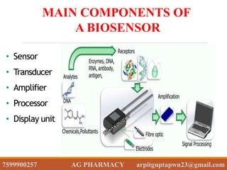 II BIOSENSOR PRINCIPLE APPLICATIONS AND WORKING II | PPT