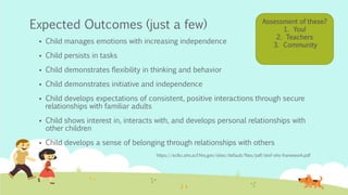 605 wk4 head start | PPTX | Daycare and Pre-School | Parenting